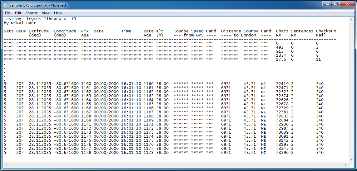 Getting Started With the LS20031 GPS Receiver : 12 Steps - Instructables