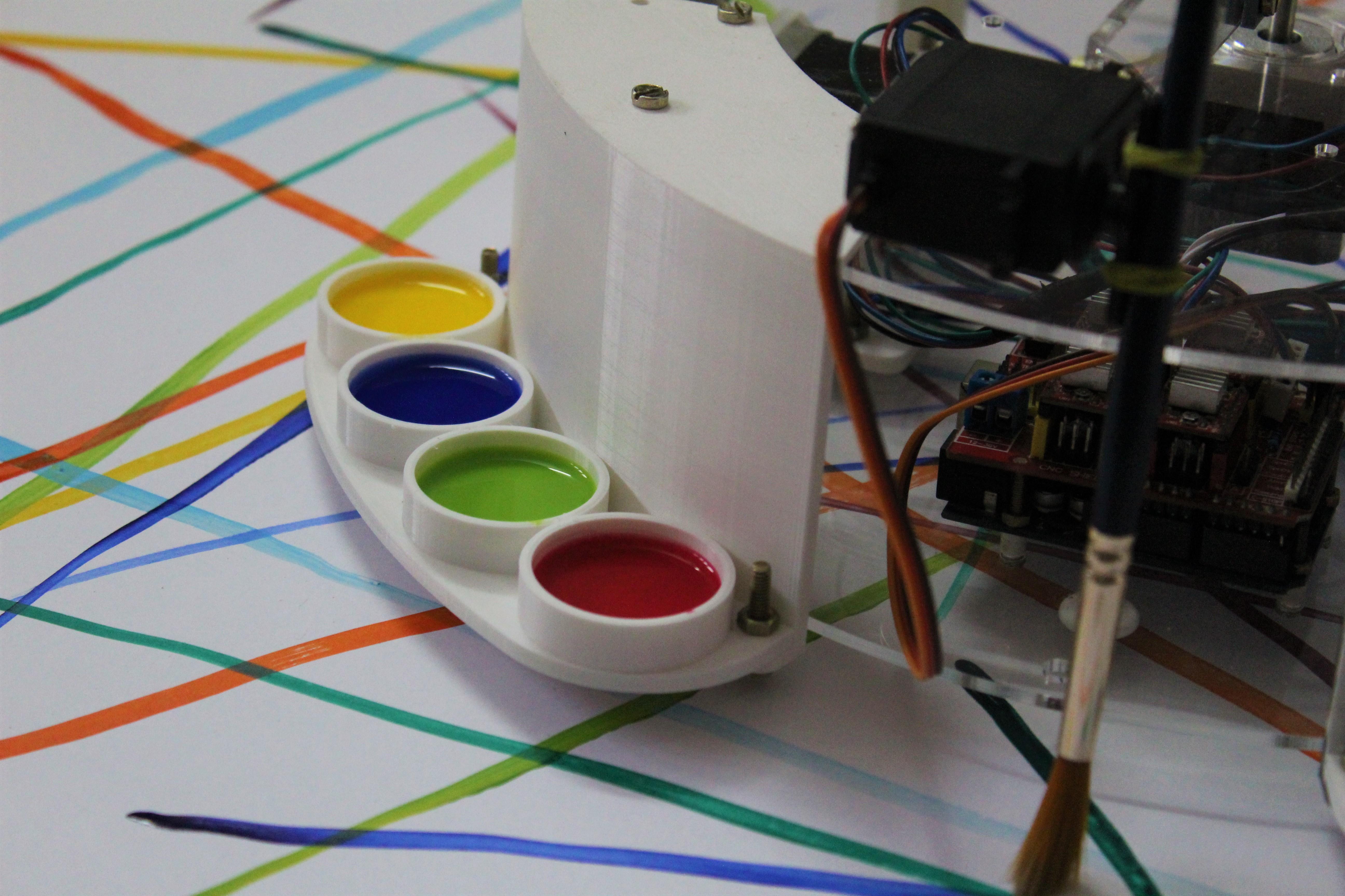 Arduino Powered Painting Robot : 11 Steps (with Pictures) - Instructables