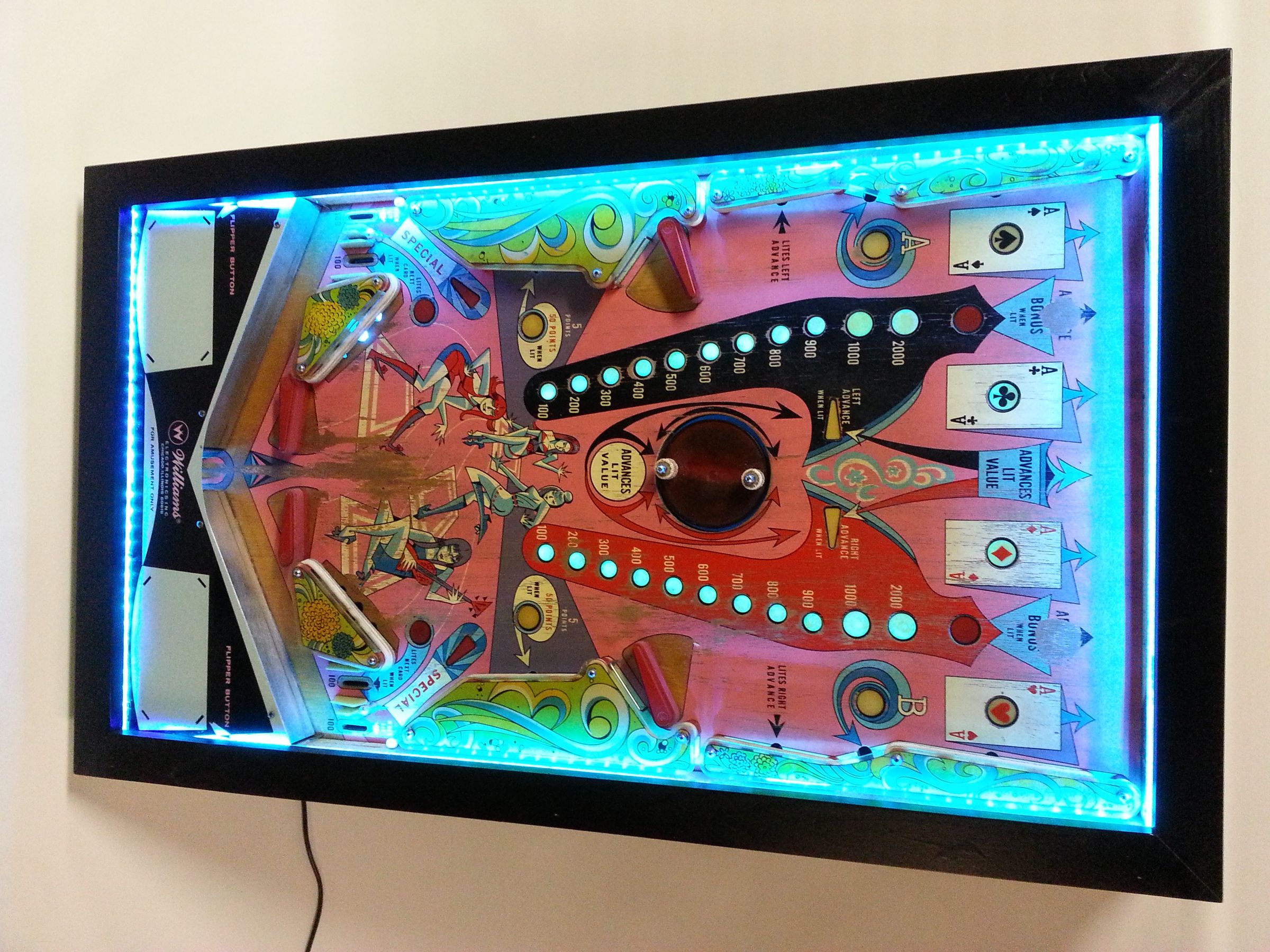 Re-purposed Pinball Machine Interactive Wall Hanging : 3 Steps ...