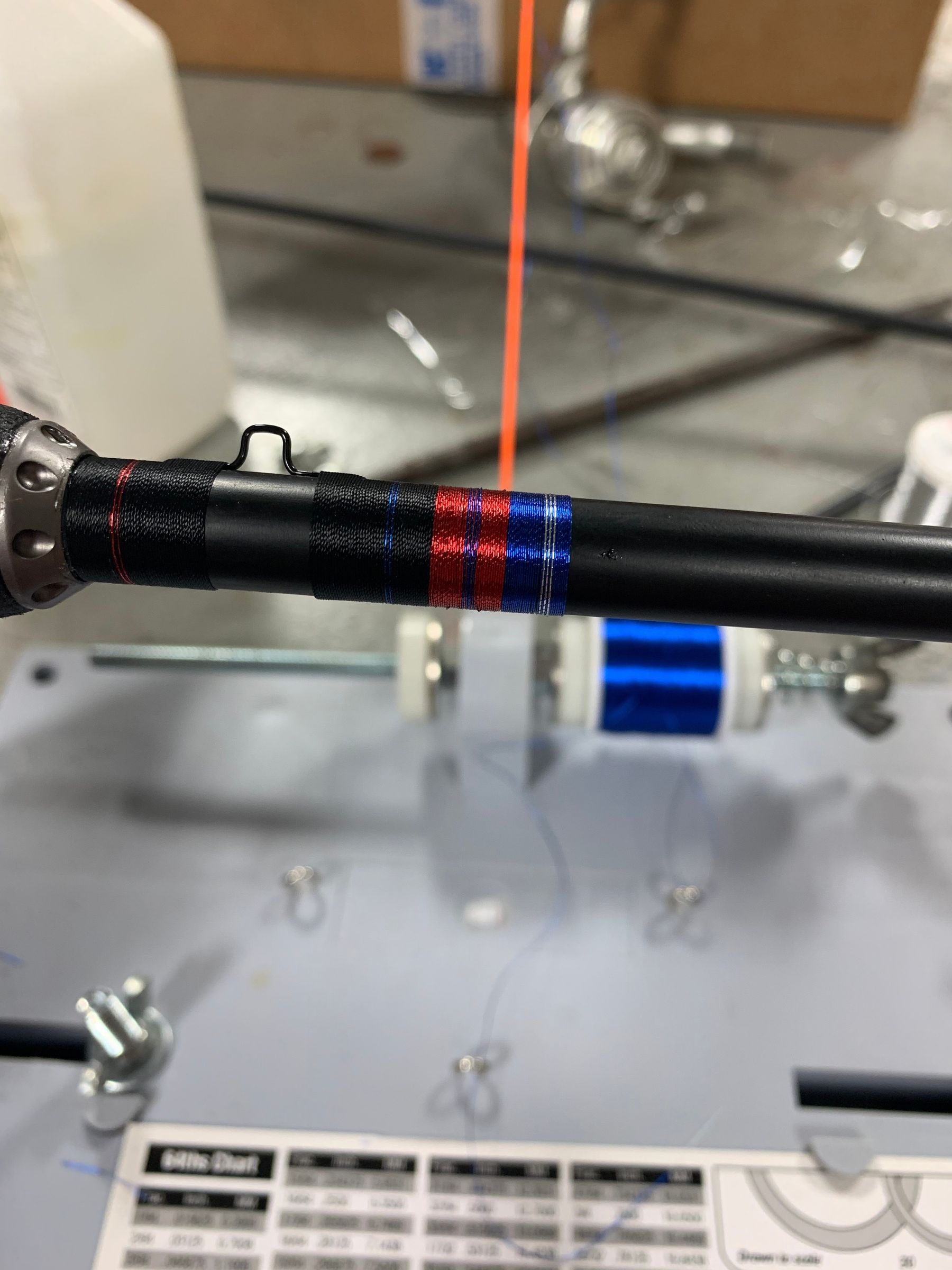 Custom Fishing Rod Thread Art : 15 Steps (with Pictures) - Instructables