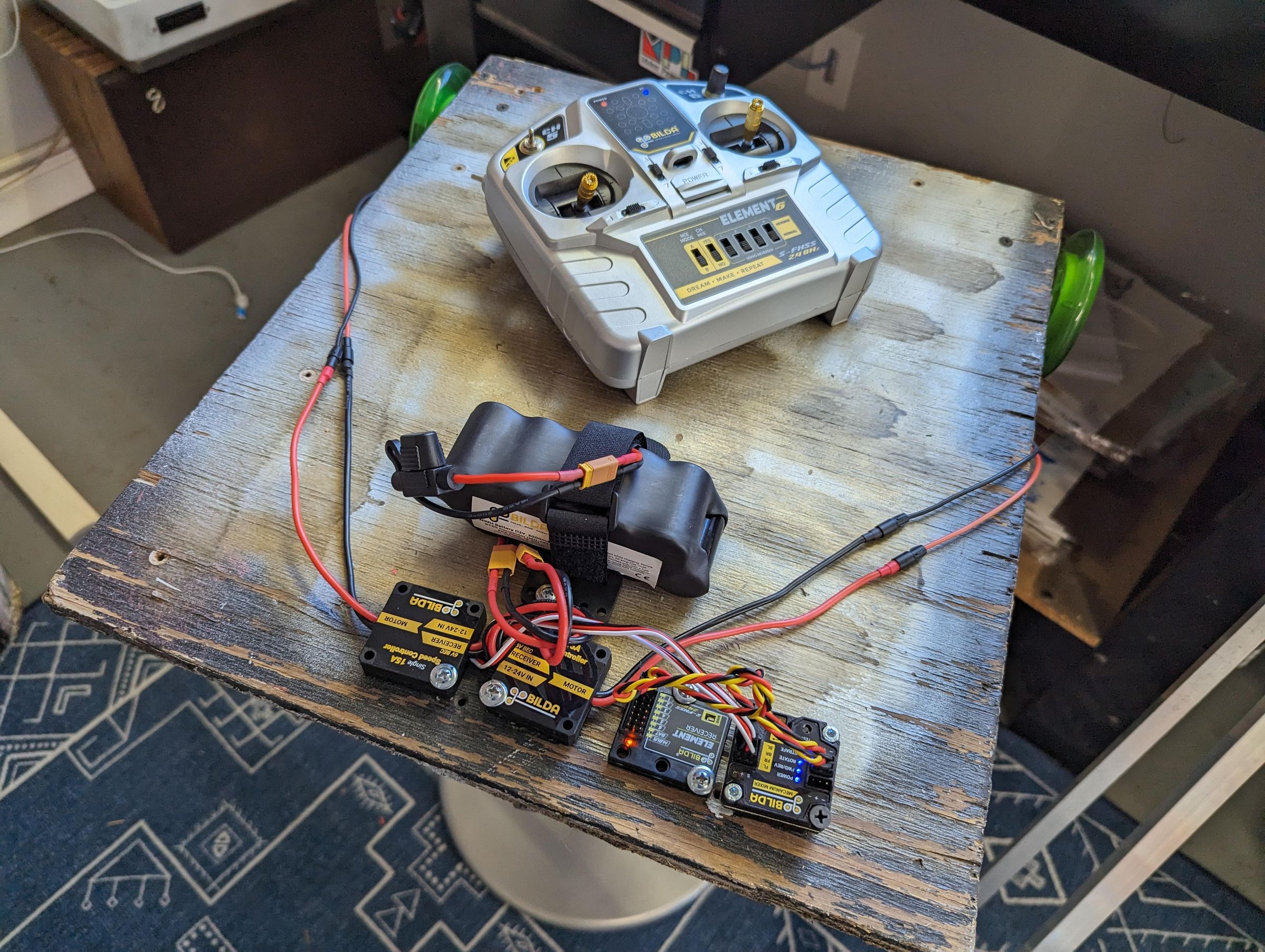 Remote Controlled Yip Yip With Sound, Lights, and Moving Mouth : 15 ...