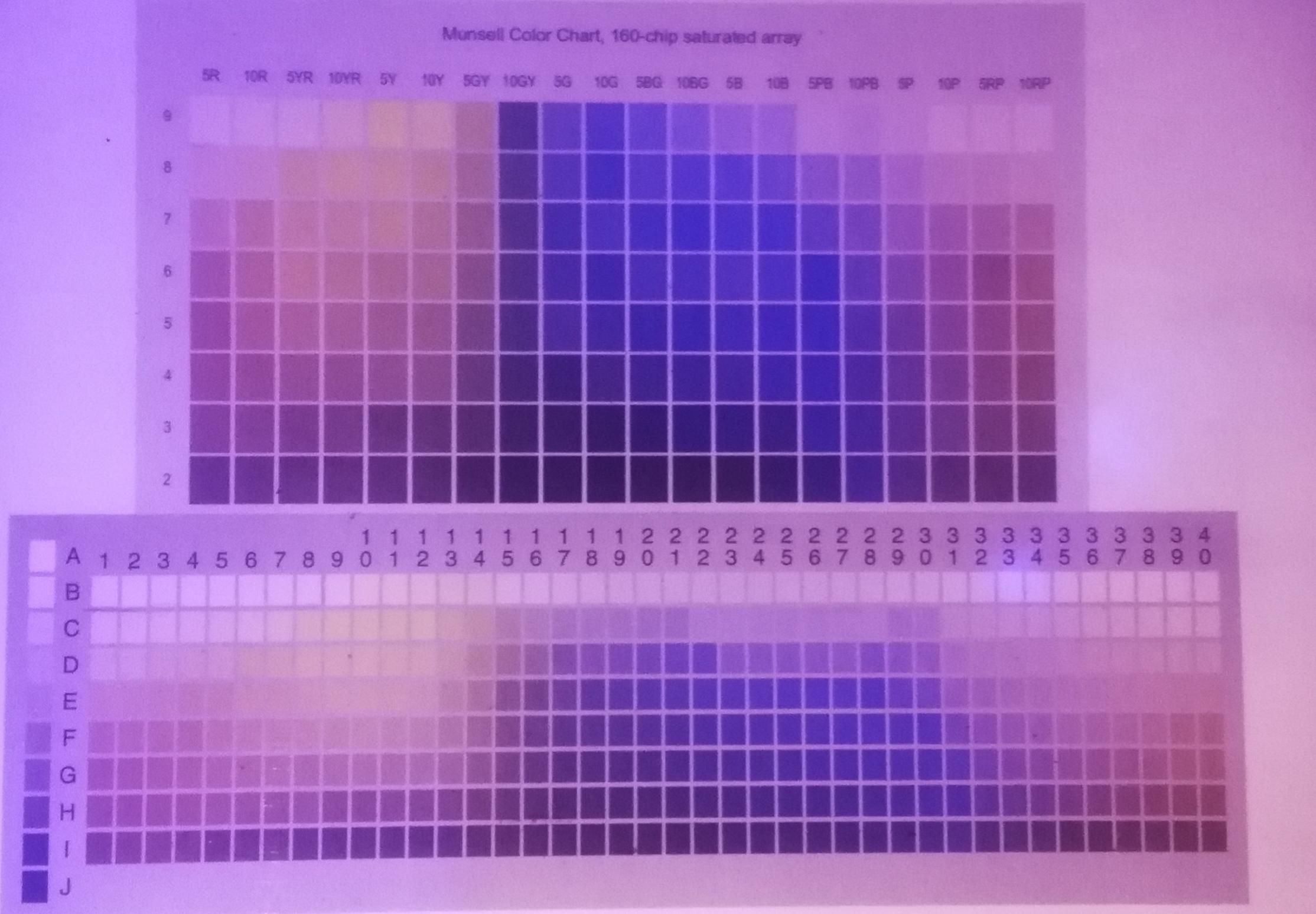 Colourblind Simulation Lamp (DaltonicLamp) : 13 Steps (with Pictures ...