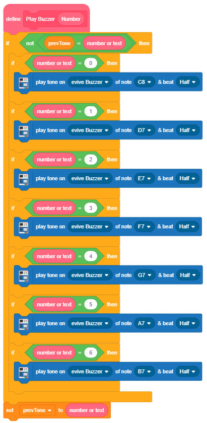 Color Detecting Robot Using Smartphone and Evive (Arduino Based ...