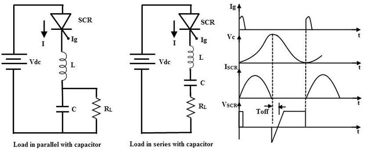 Practical Commutation Circuit Of Scr 6 Steps Instructables 