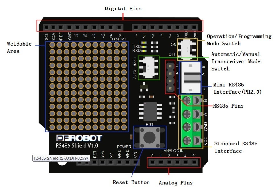 Integrating Arduino Into Plc System 9 Steps With Pictures Instructables