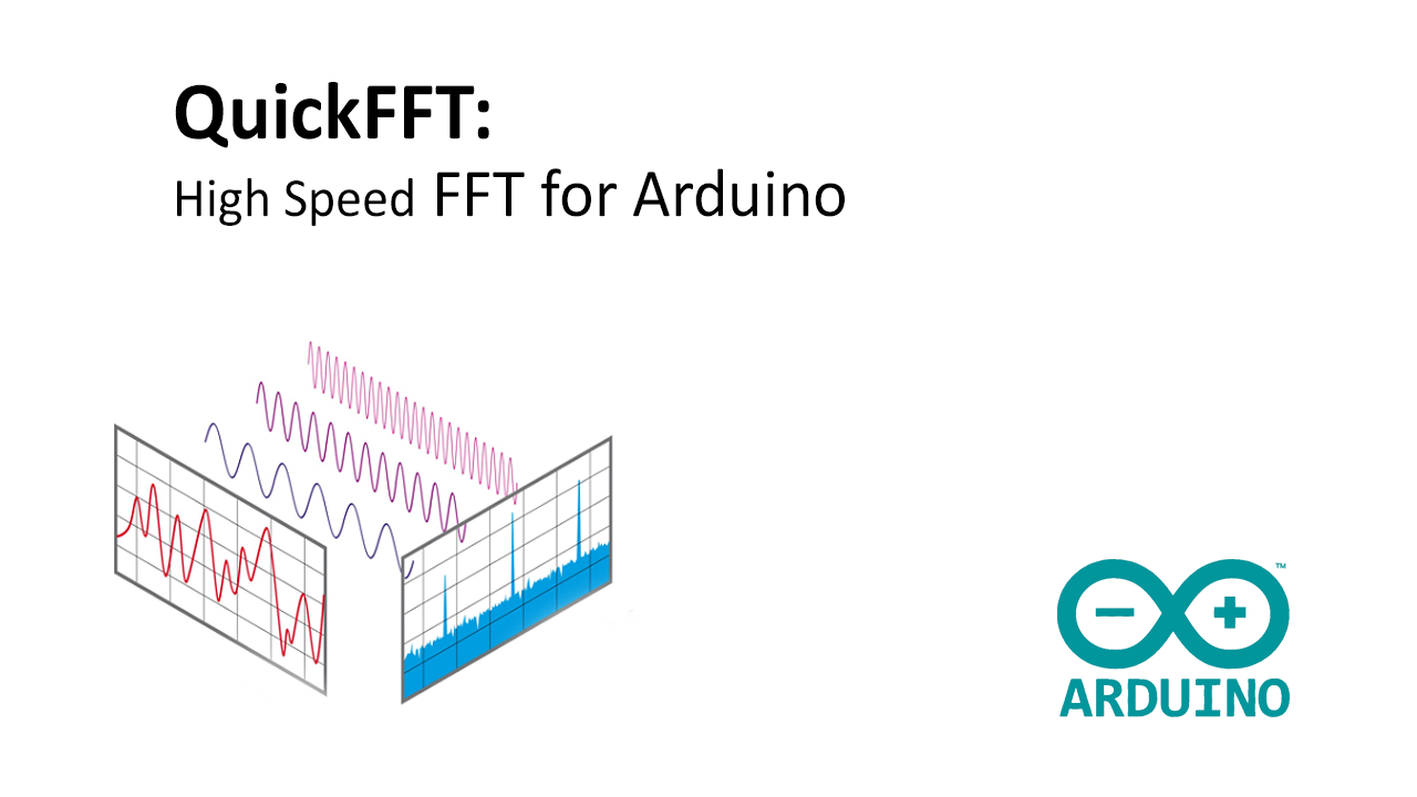 QuickFFT: High Speed FFT for Arduino : 3 Steps - Instructables