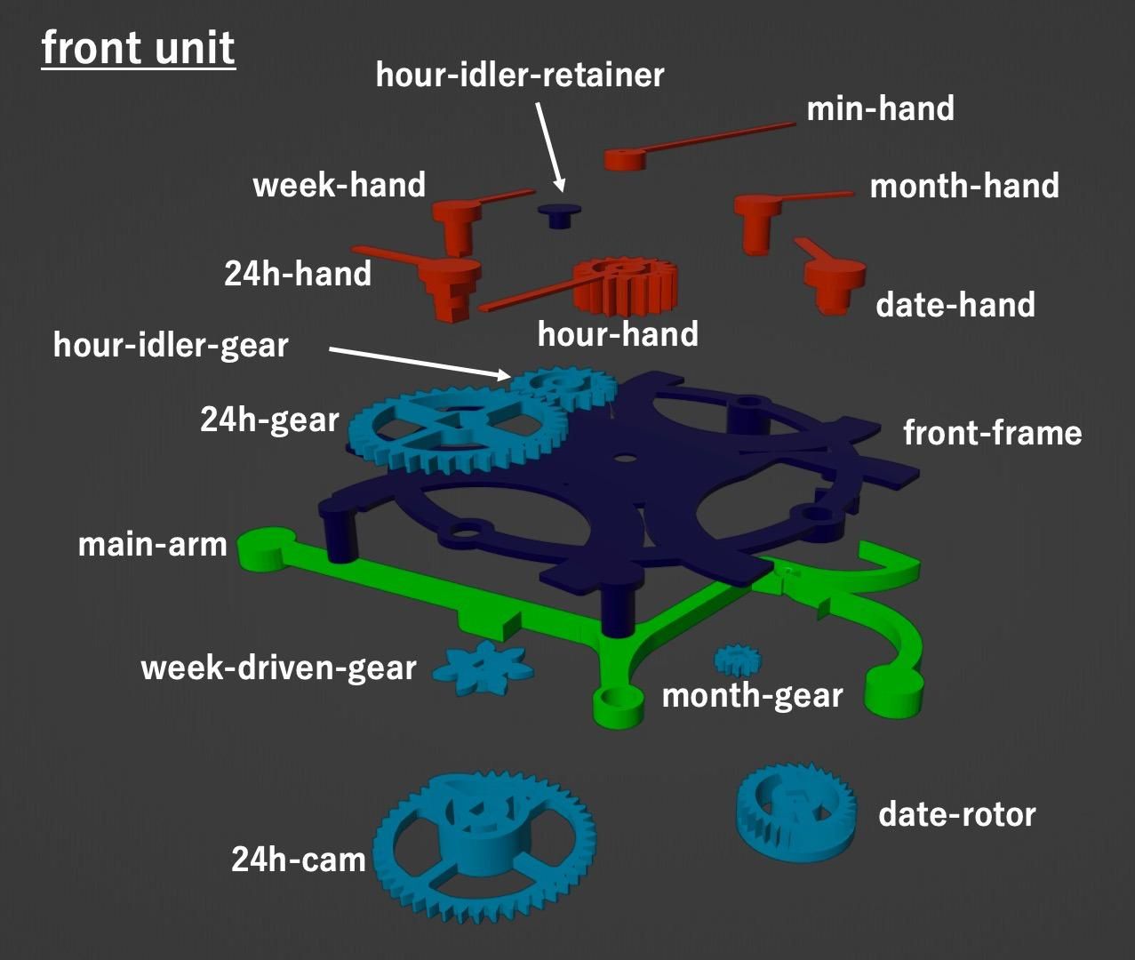 Quartz-movement Based Perpetual Calendar Clock : 8 Steps (with Pictures ...