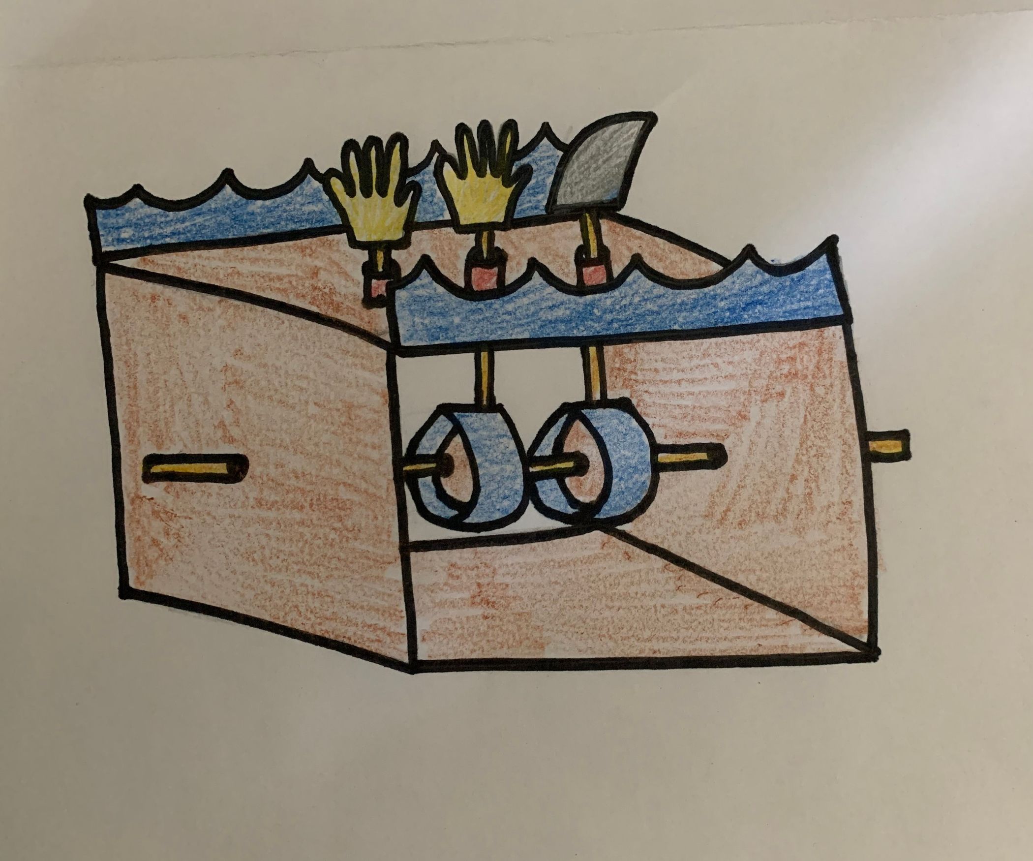 Shark Attack Automata- Zoe Baumann : 14 Steps - Instructables