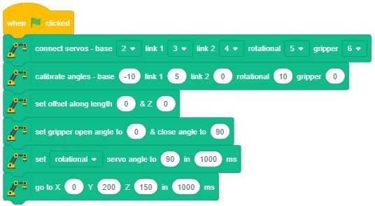 Computer-Controlled Robotic Arm : 10 Steps - Instructables