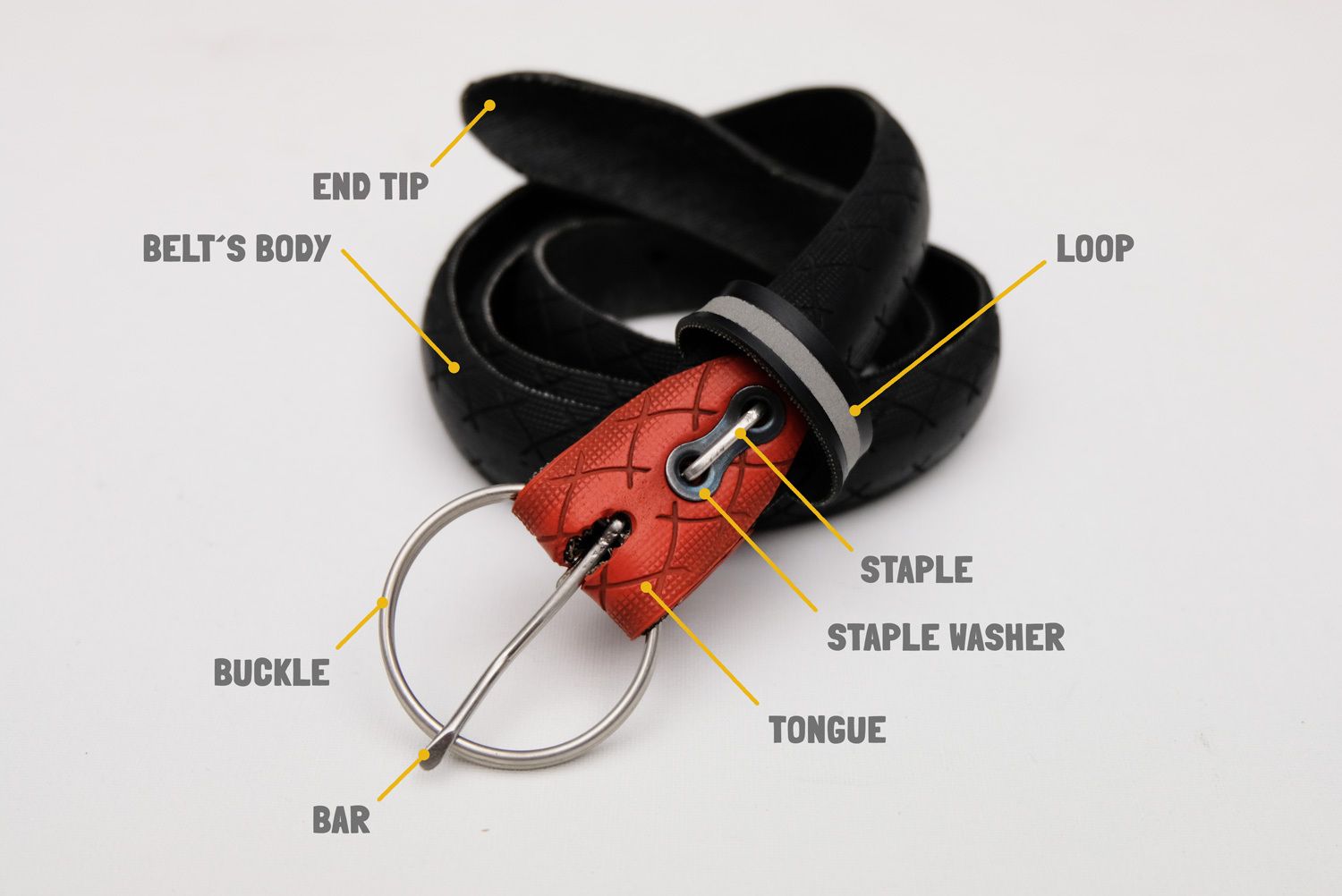 Make a 100% Bicycle Belt : 19 Steps (with Pictures) - Instructables