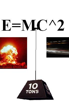 How to Solve Physics Problems : 7 Steps - Instructables