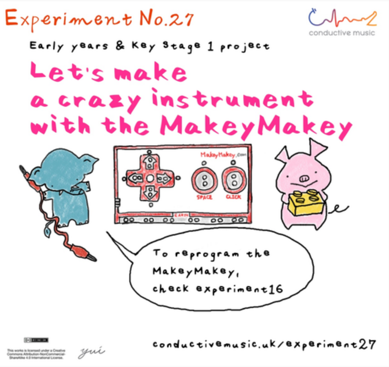 Let's Make a Crazy Instrument With Makey Makey : 5 Steps - Instructables