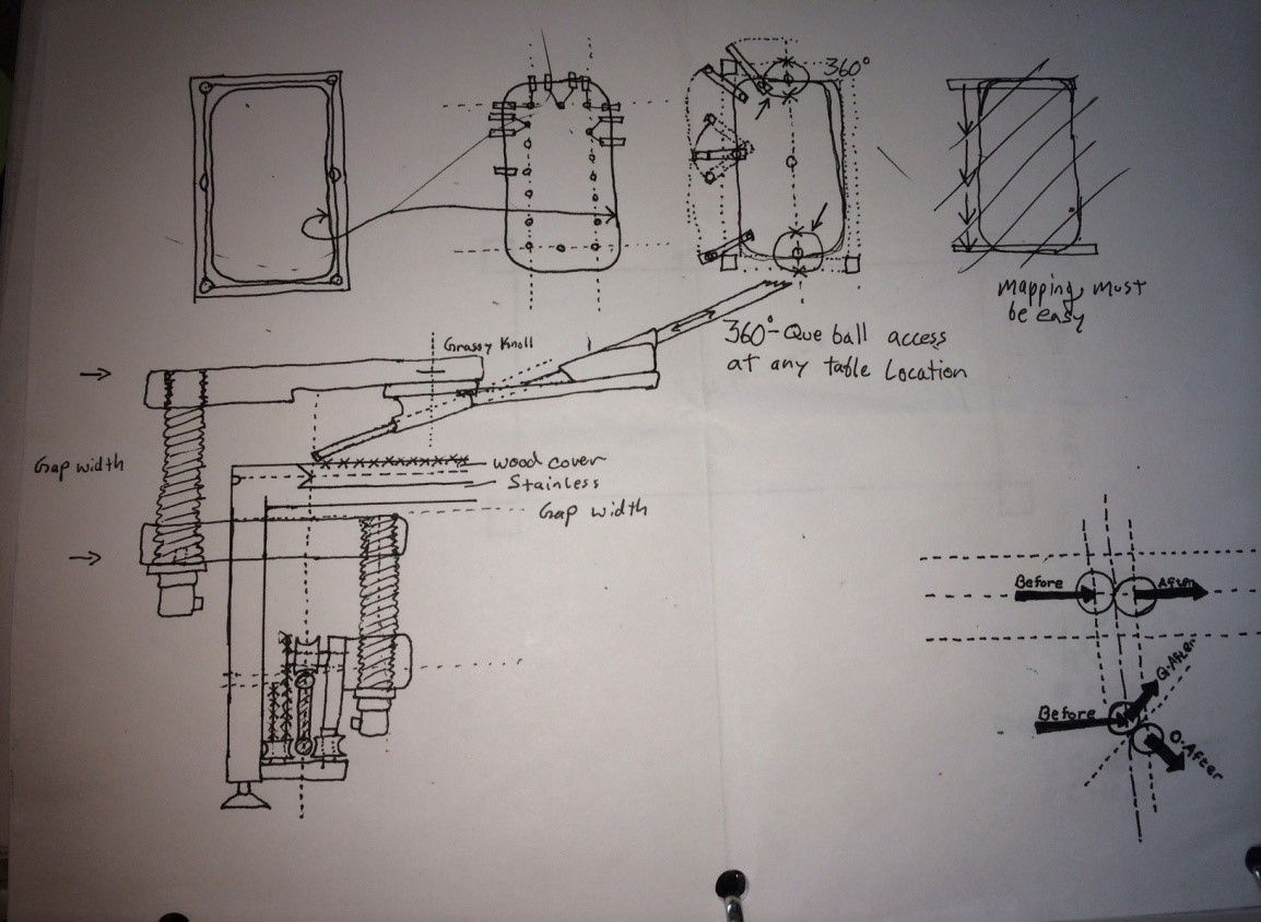 Pool Playing Robot : 12 Steps (with Pictures) - Instructables