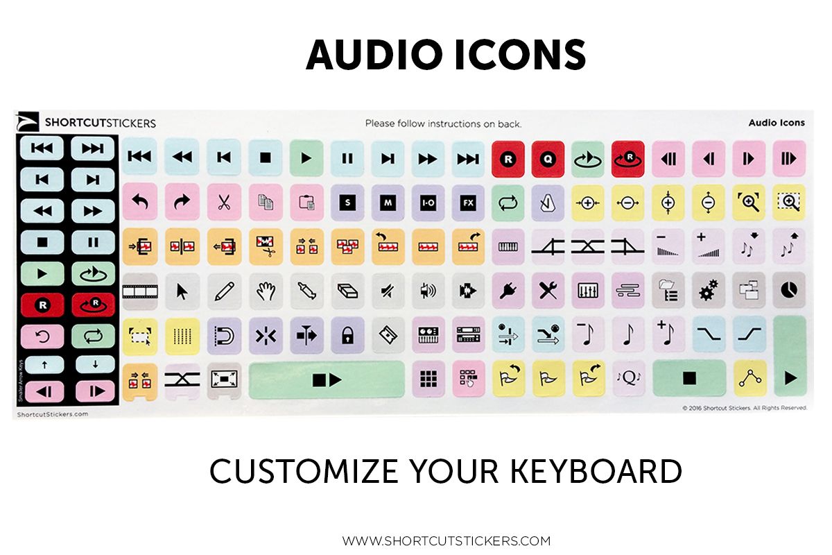 Making a Powerful Programmable Keypad for Less Than $30. : 8 Steps (with Pictures) - Instructables