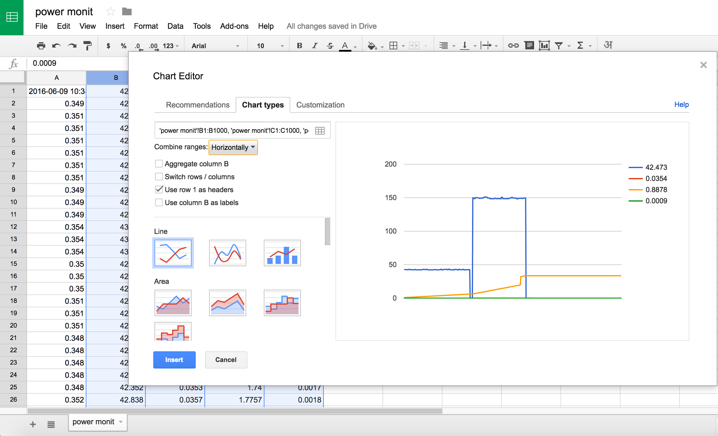 Power Monitoring Using Arduino and Log Into Google Sheet : 8 Steps ...