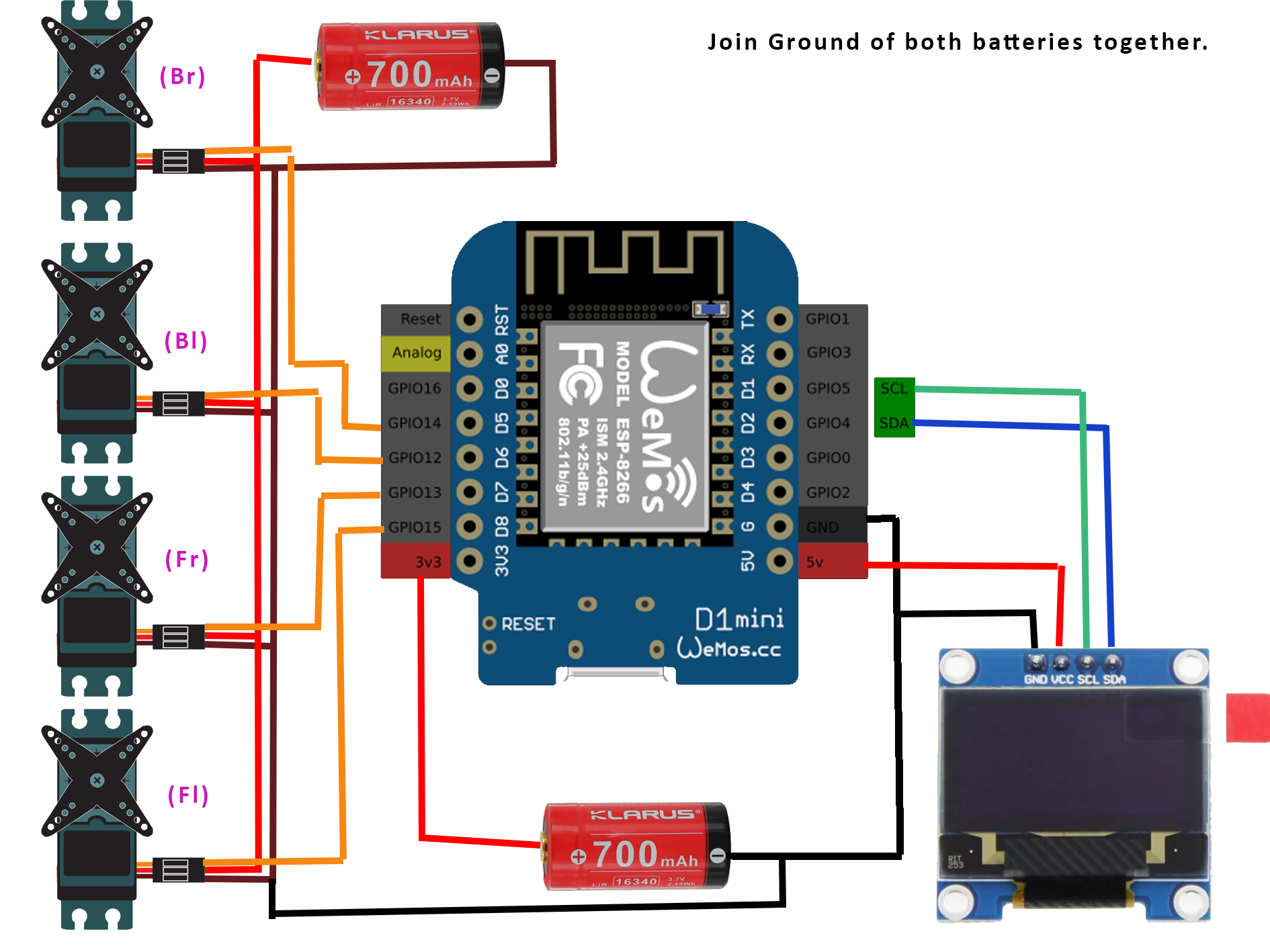 How to Make Mecanum Wheel Robot and Program It Correctly : 8 Steps ...
