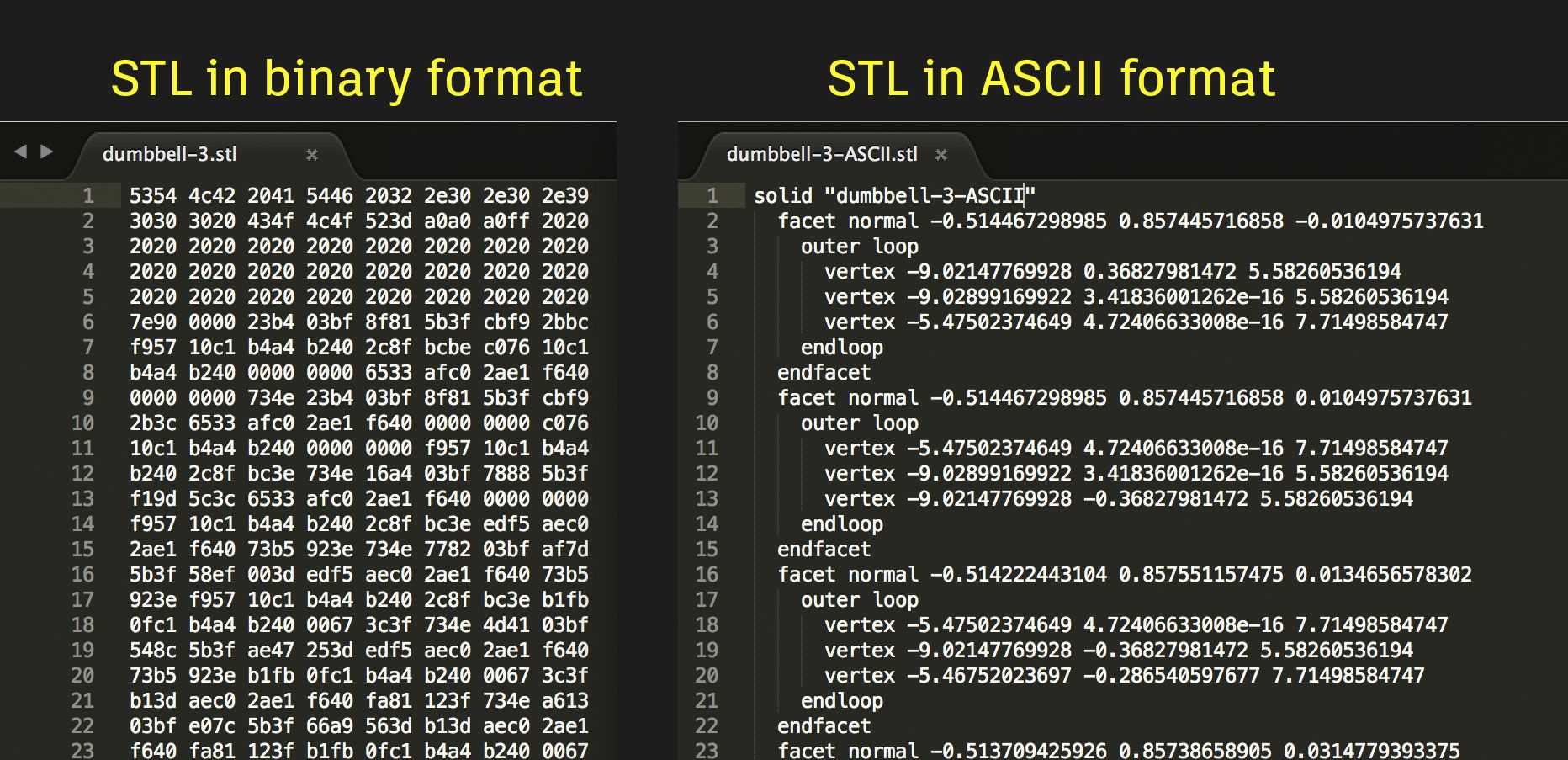 Variable Slicing for 3D Printing on Autodesk Ember : 11 Steps (with Pictures) - Instructables