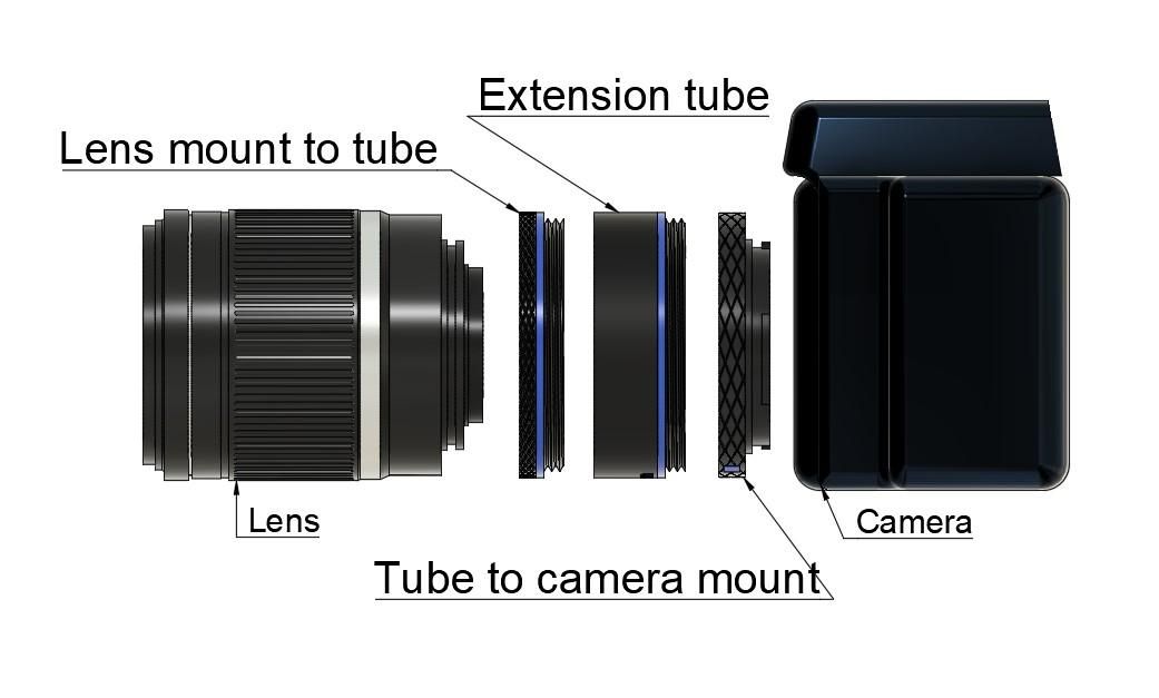 3D Print Your Macro Photography (Part #4) Macro Tubes : 16 Steps (with ...