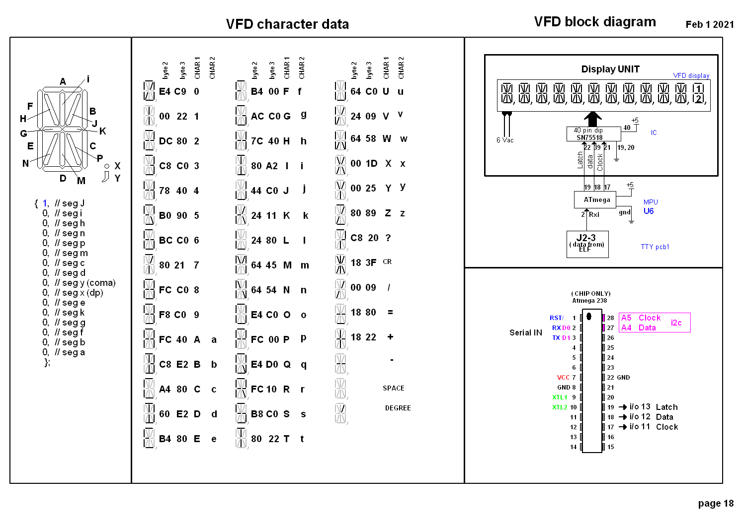 From Antique Typewriter to a Functional Teletype, Called NVictria : 12 Steps (with Pictures ...