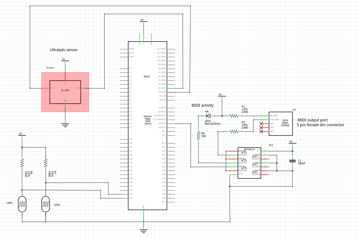 EAL - Arduino MIDI Controller : 7 Steps - Instructables