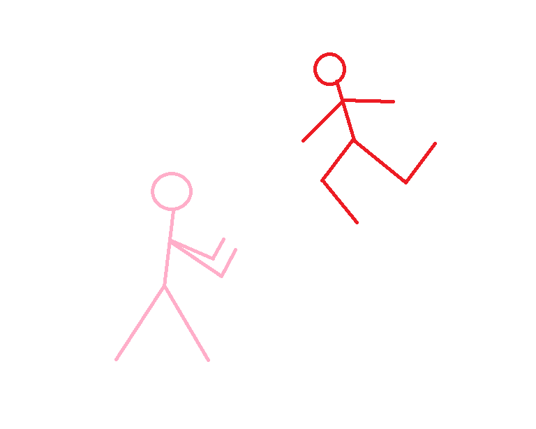 The Basics of Pivot Stickfigure Animator. : 10 Steps - Instructables