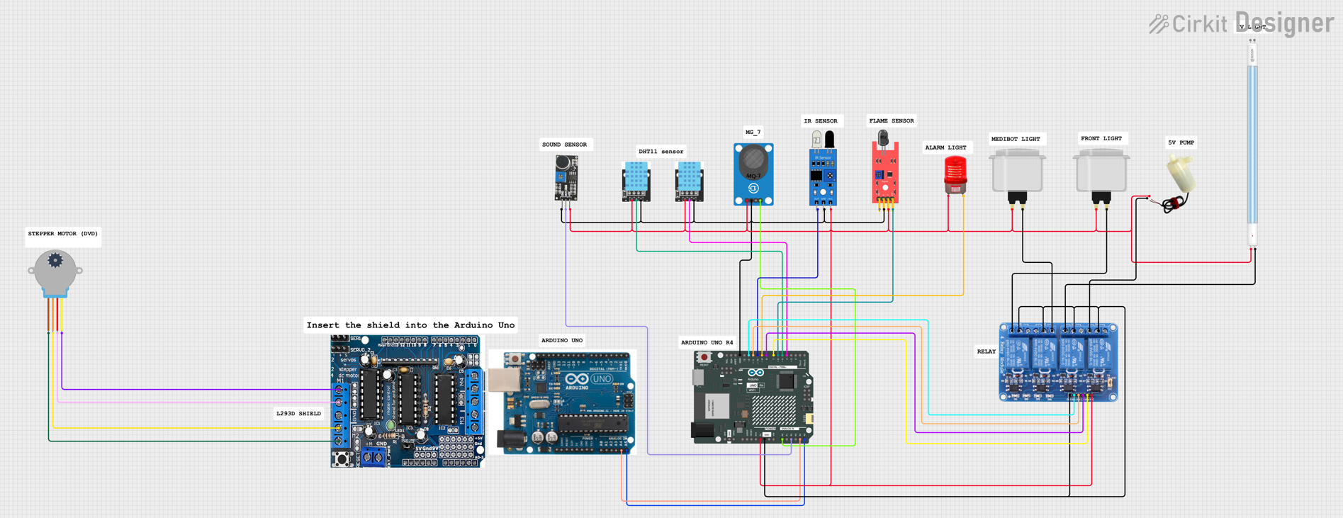 MEDIBOT : 7 Steps (with Pictures) - Instructables