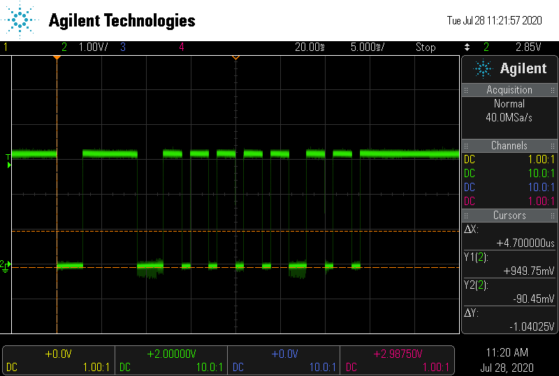 Easy Setup IR Remote Control Using LIRC for the Raspberry PI (RPi ...