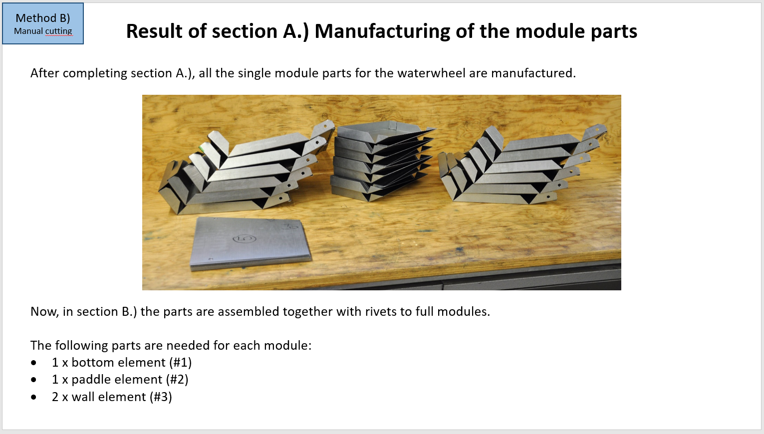 The Waterwheel Project V2.0 : 15 Steps (with Pictures) - Instructables