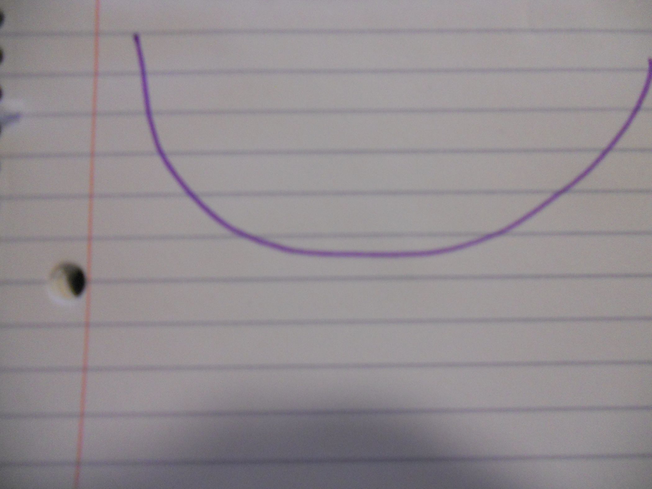 How to Draw a Cartoon Guy - Instructables