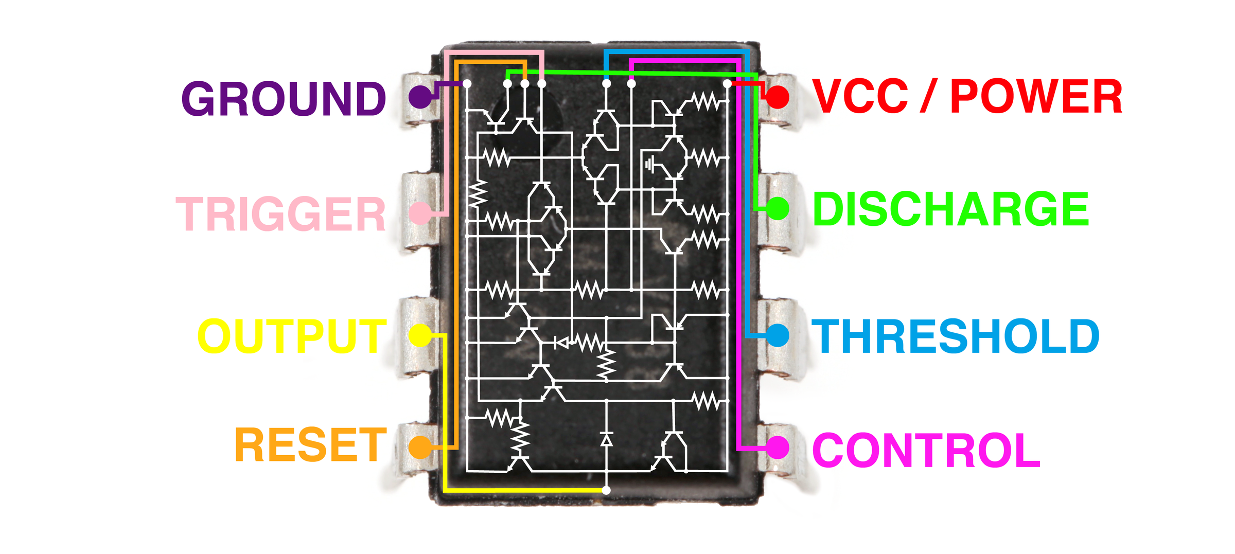 Integrated Circuits : 6 Steps - Instructables