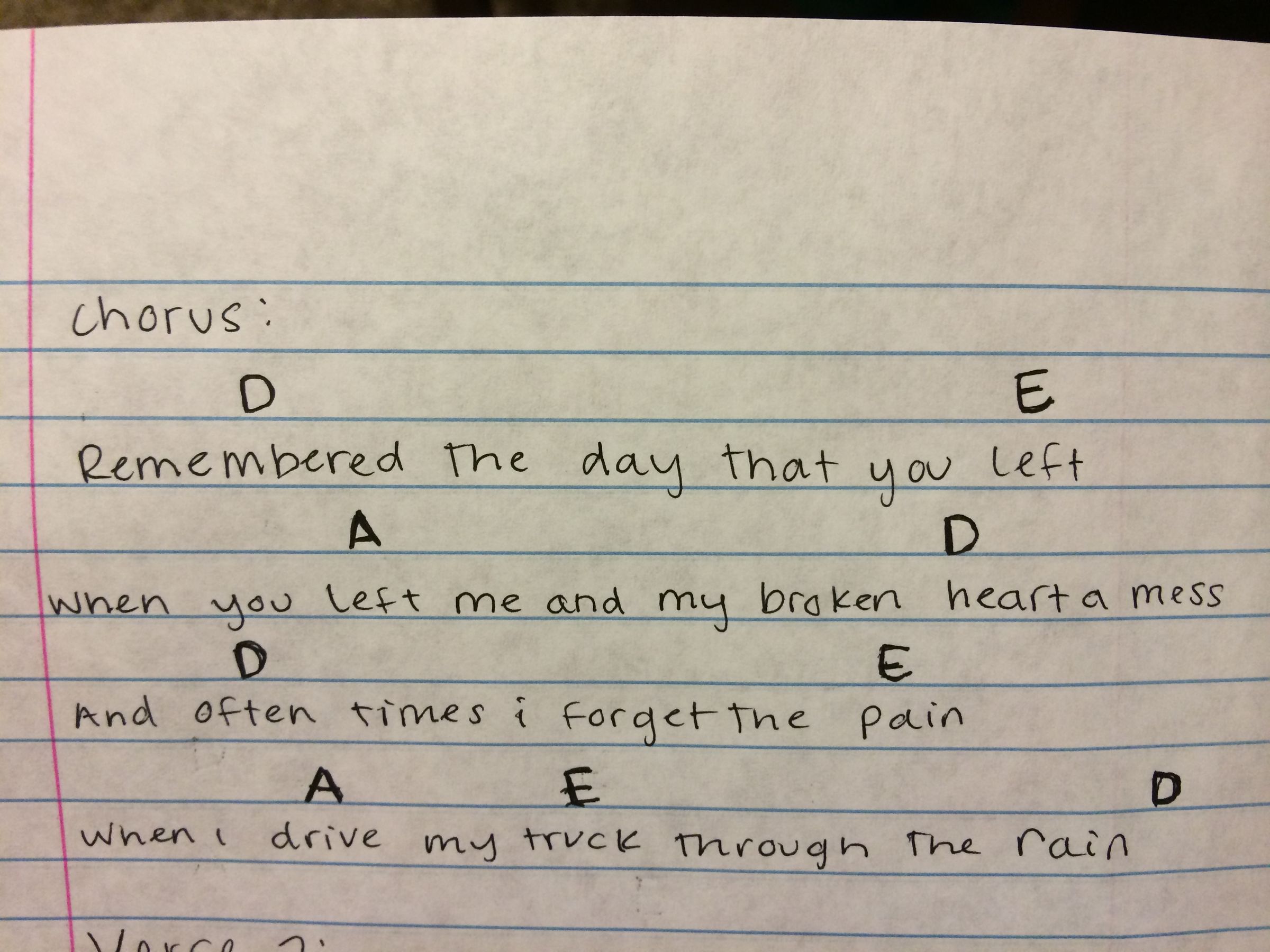 How to Write a Country Song : 6 Steps - Instructables