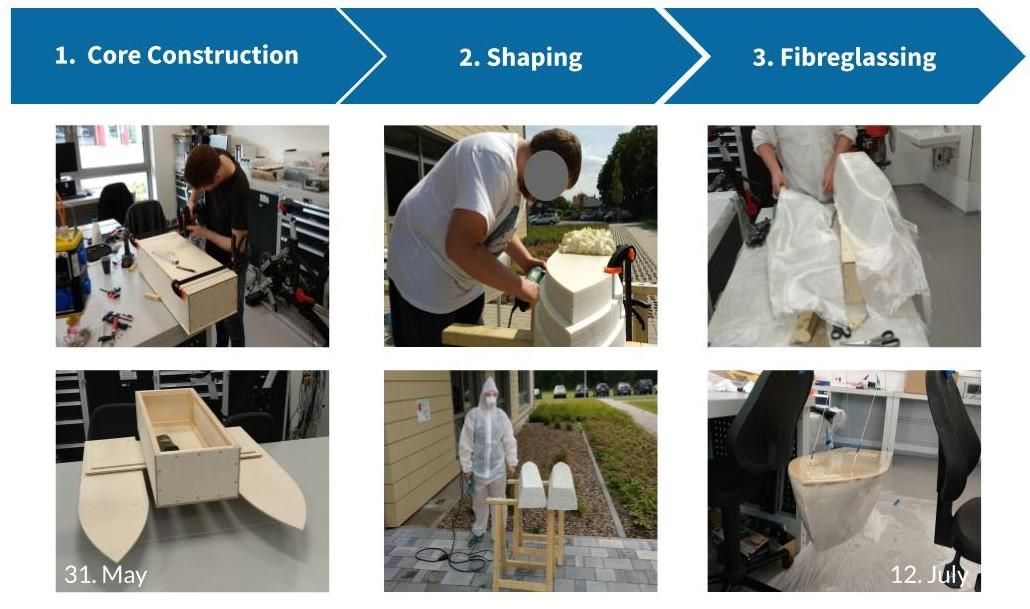 Building a Self-Driving Boat (ArduPilot Rover) : 10 Steps (with ...