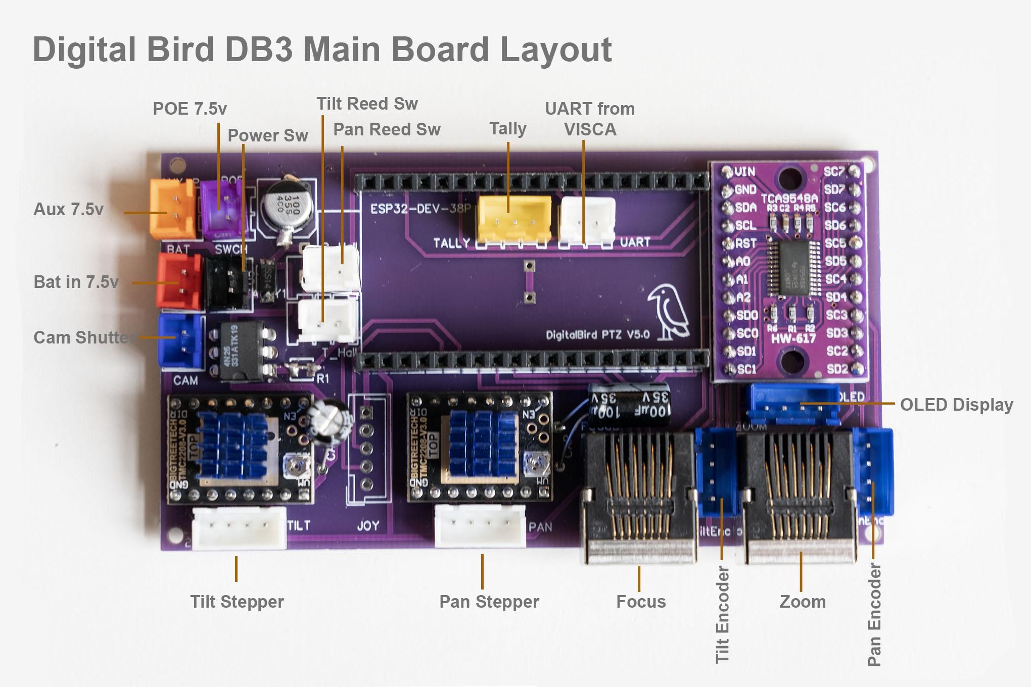 DB3 4 Axis PAN TILT HEAD With VISCA & WIFI (Support for OBS & VMix ...