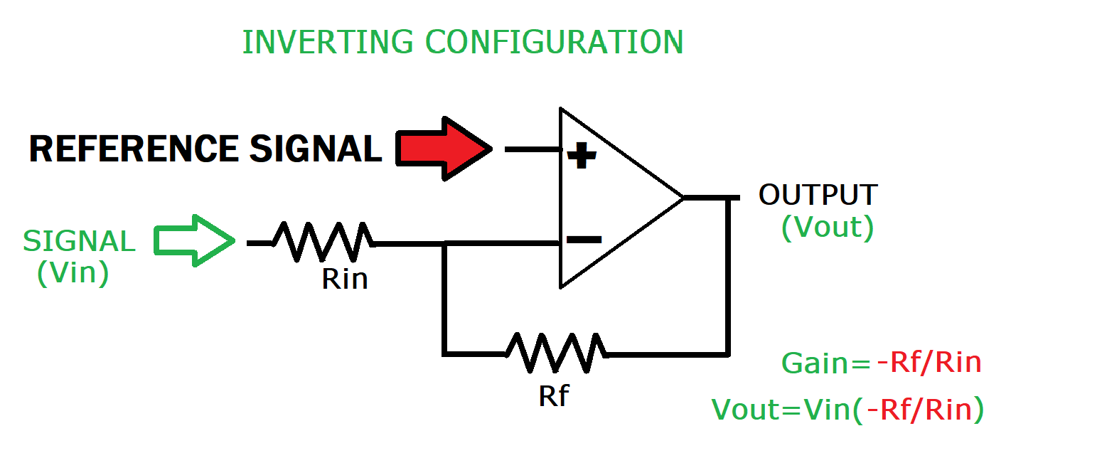 Operational Amplifier AC Amplifier : 6 Steps - Instructables