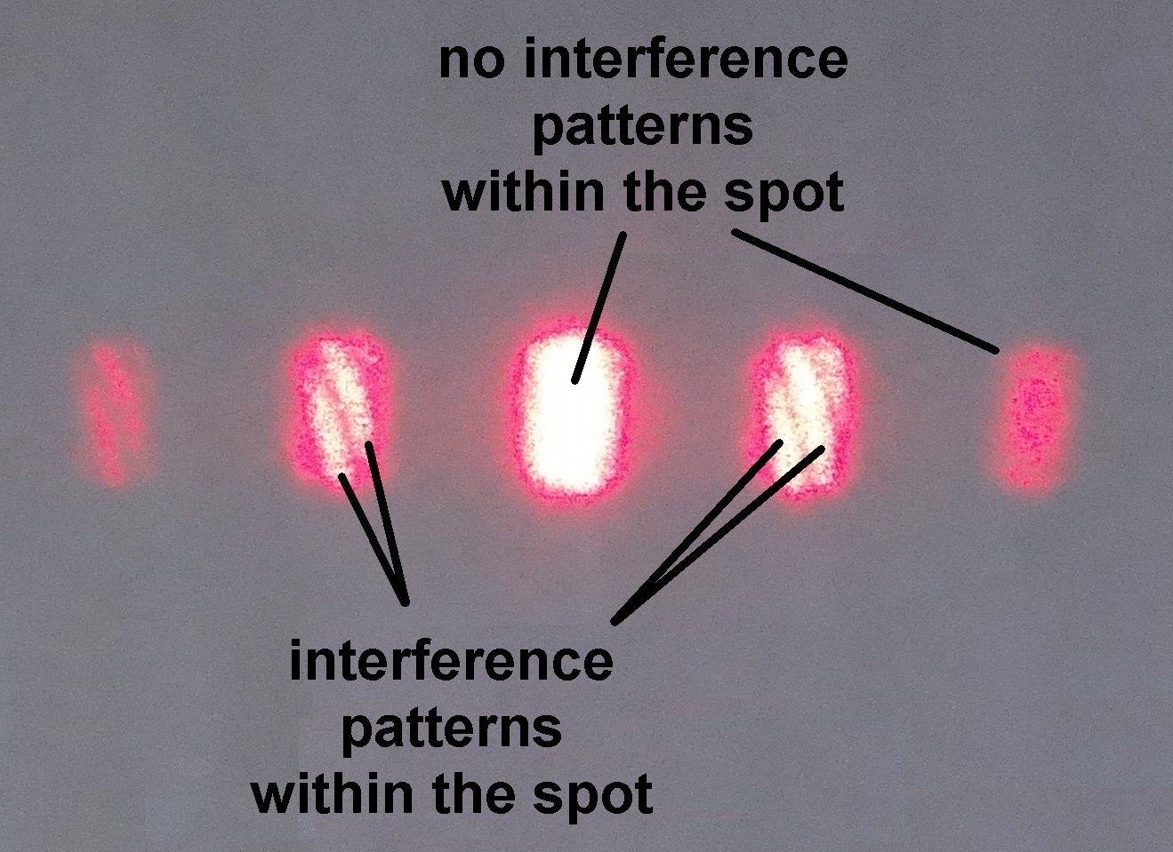 The Jamin-interferometer, the Simplest Interferometer in the World : 4 ...