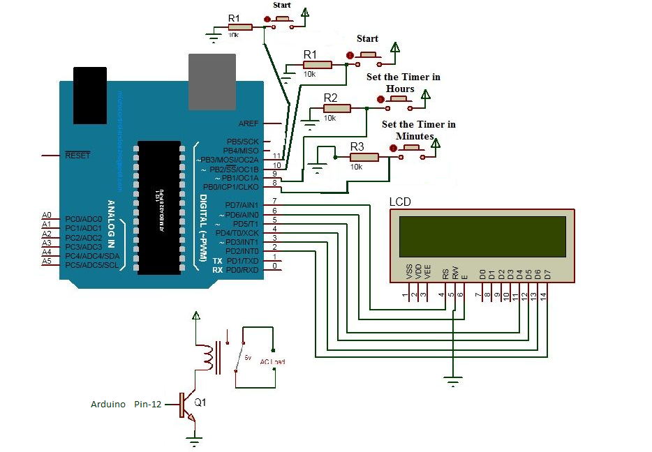 Arduino Timer Tutorial Using Arduino Timers With Examples 55 Off