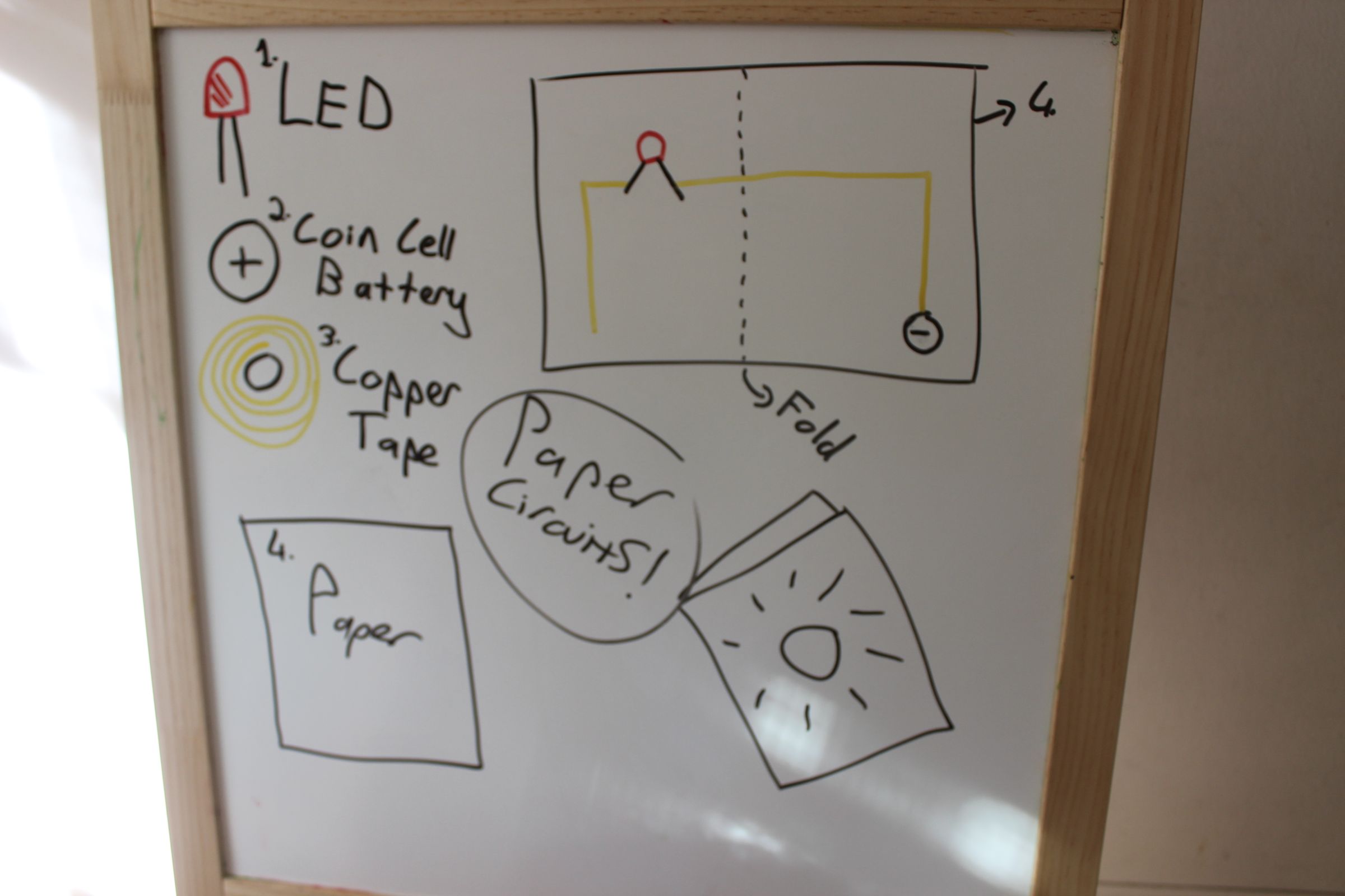 Best STEM Activities for Different Age Groups : 7 Steps (with Pictures ...