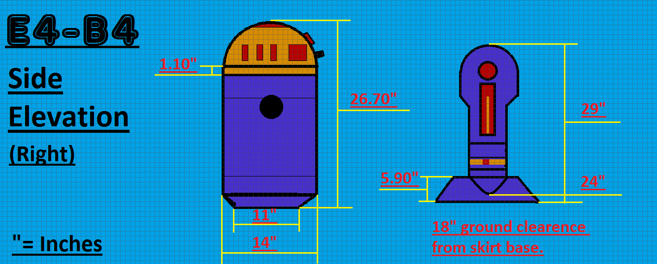 Multi-Functional Star Wars Astromech Droid : 15 Steps (with Pictures ...