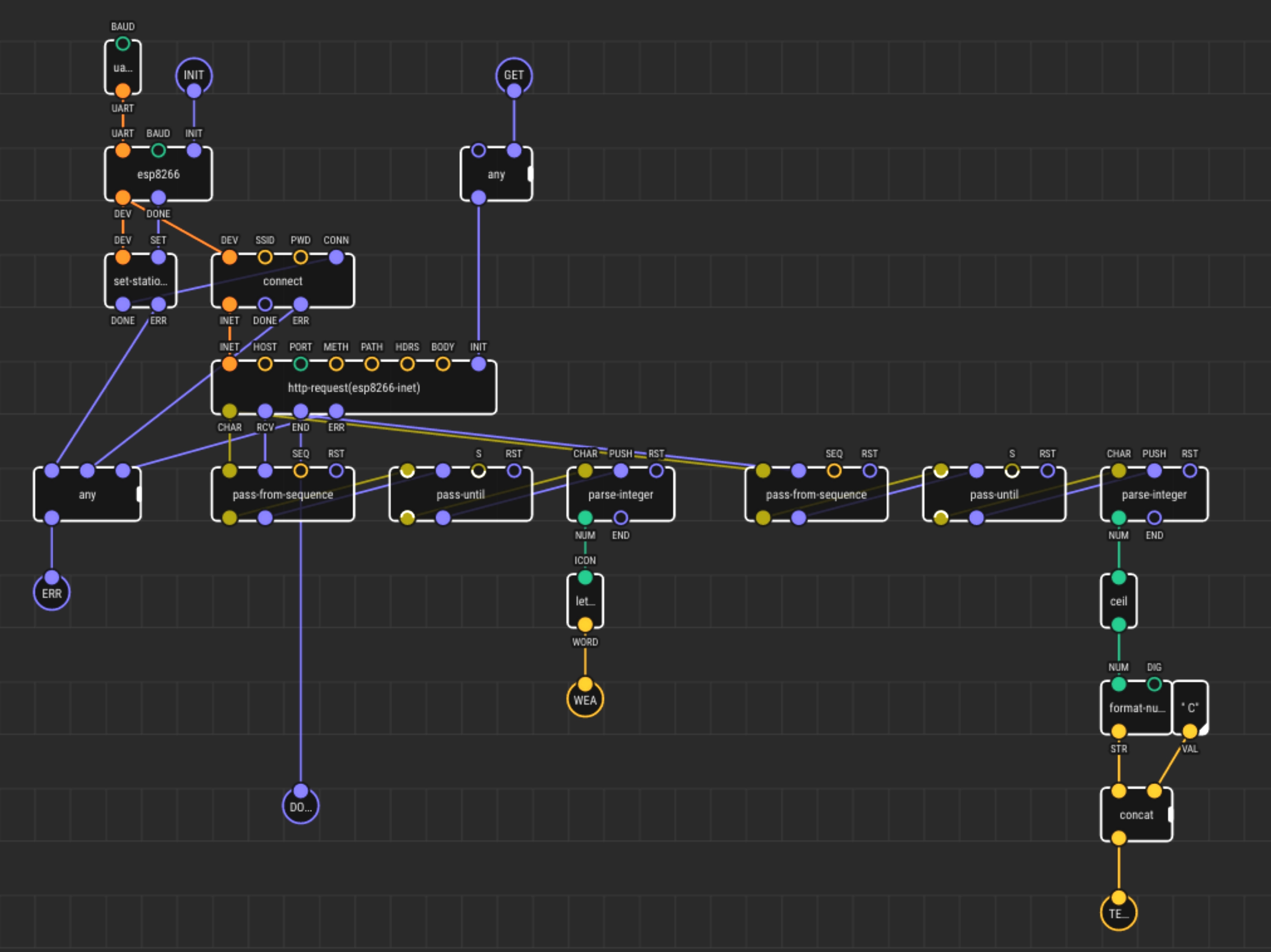 IoT Split-flap Weather Forecast Powered by XOD : 16 Steps (with ...