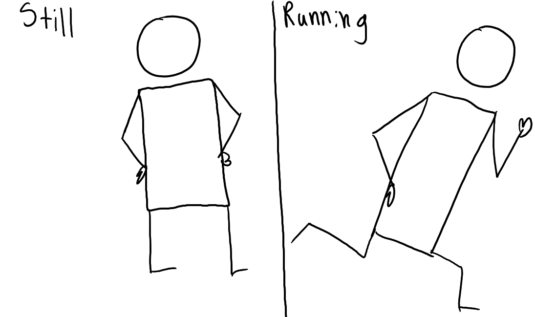 How to Draw an Enhanced Stick Figure : 4 Steps - Instructables