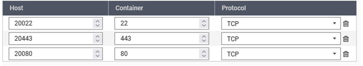 Gitlab on QNAP NAS (Installation & Basic Usage) : 13 Steps - Instructables