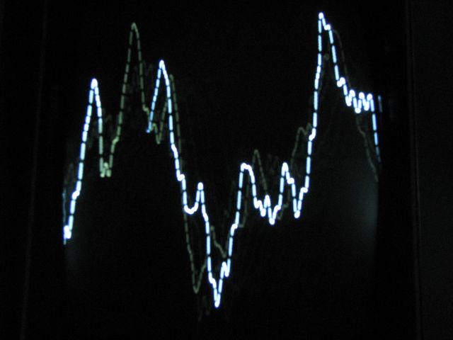 Music Visualizer (oscilloscope) : 4 Steps (with Pictures) - Instructables