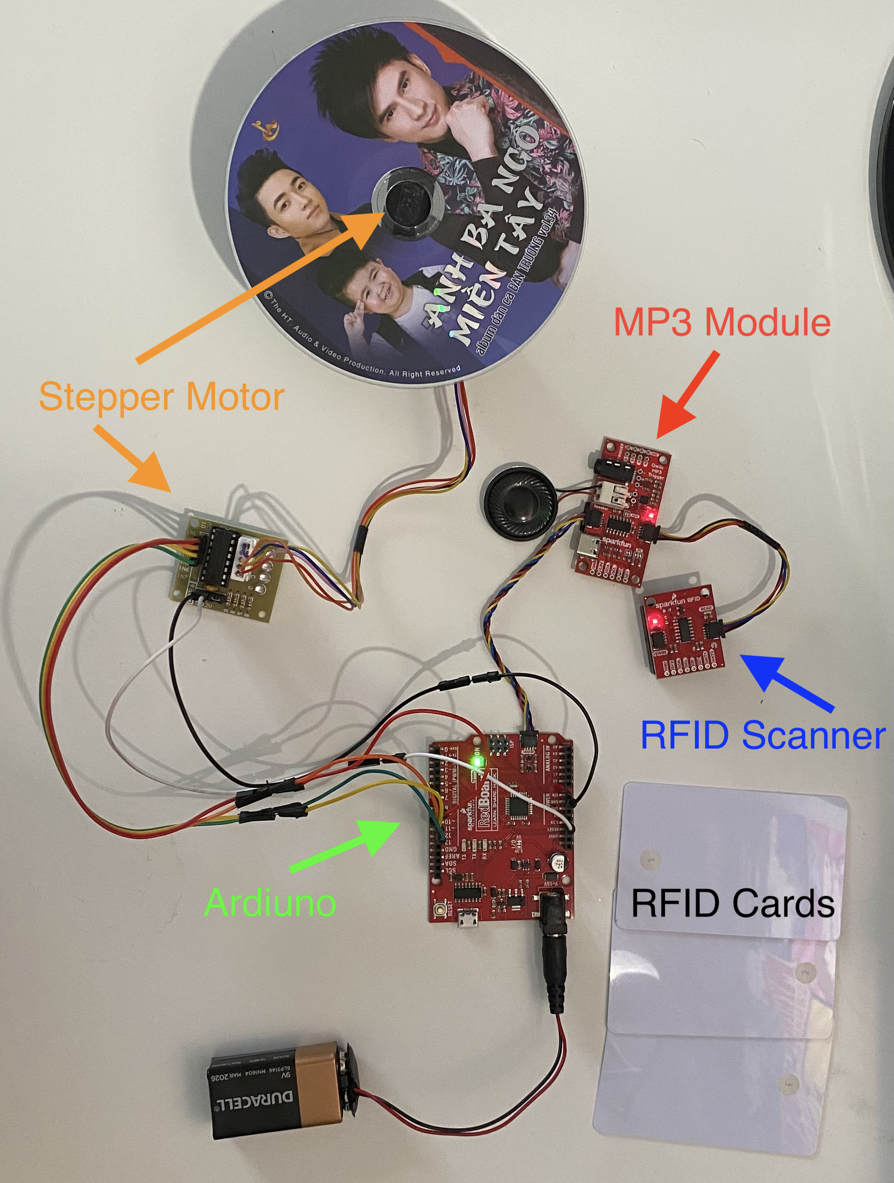 RFID Music Player : 8 Steps (with Pictures) - Instructables