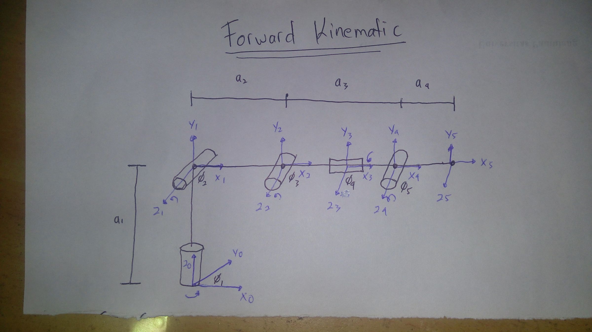 FK (Forward Kinematic) With Excel, Arduino & Processing : 8 Steps ...