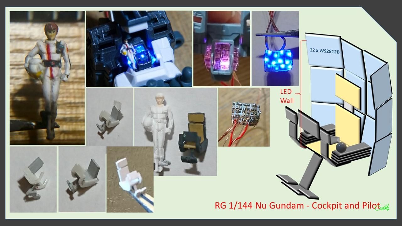 RG 1/144 Nu Gundam Rainbow LED : 7 Steps (with Pictures) - Instructables