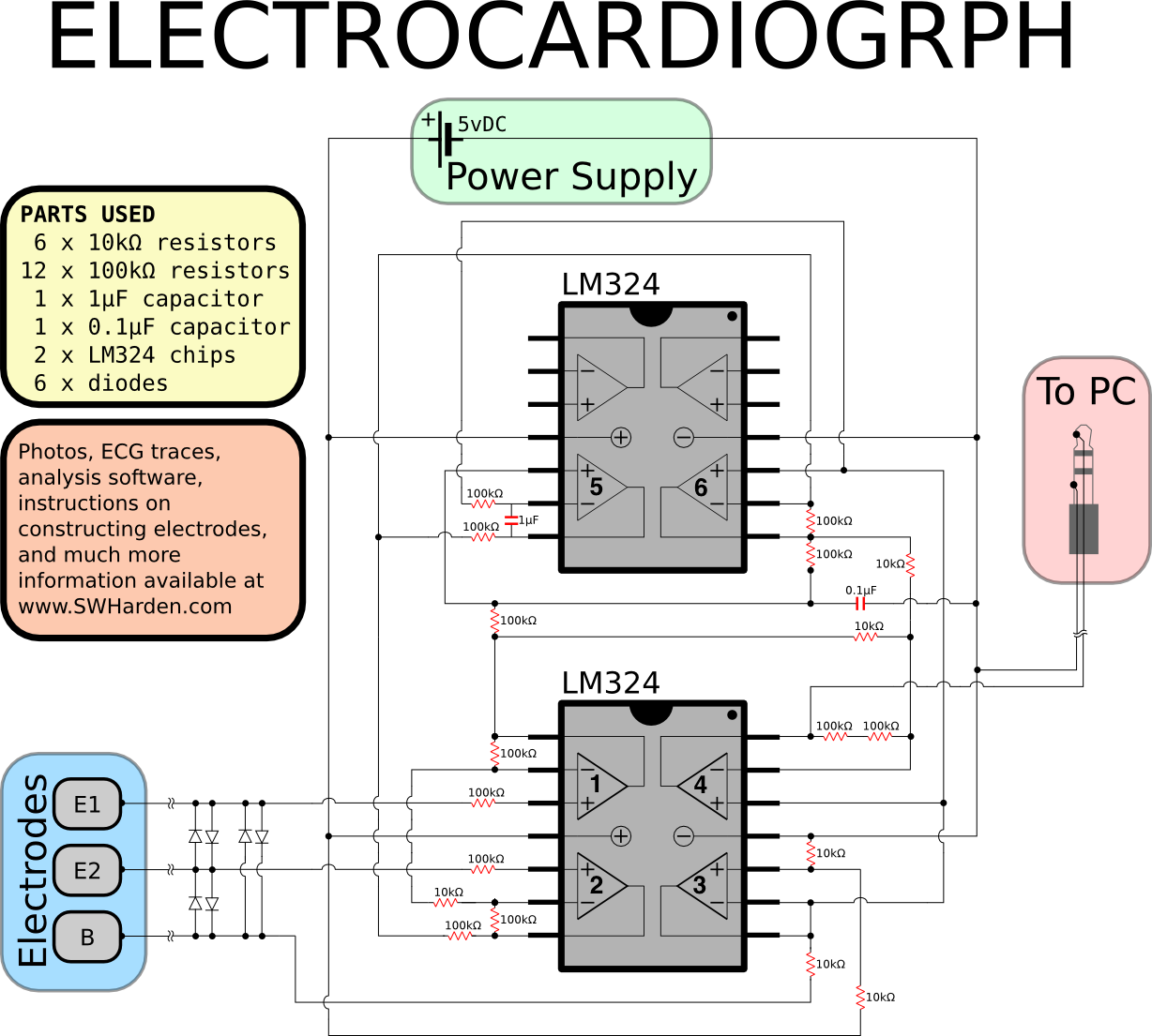 DIY ECG Using a Analog Discovery 2 and LabVIEW : 8 Steps - Instructables