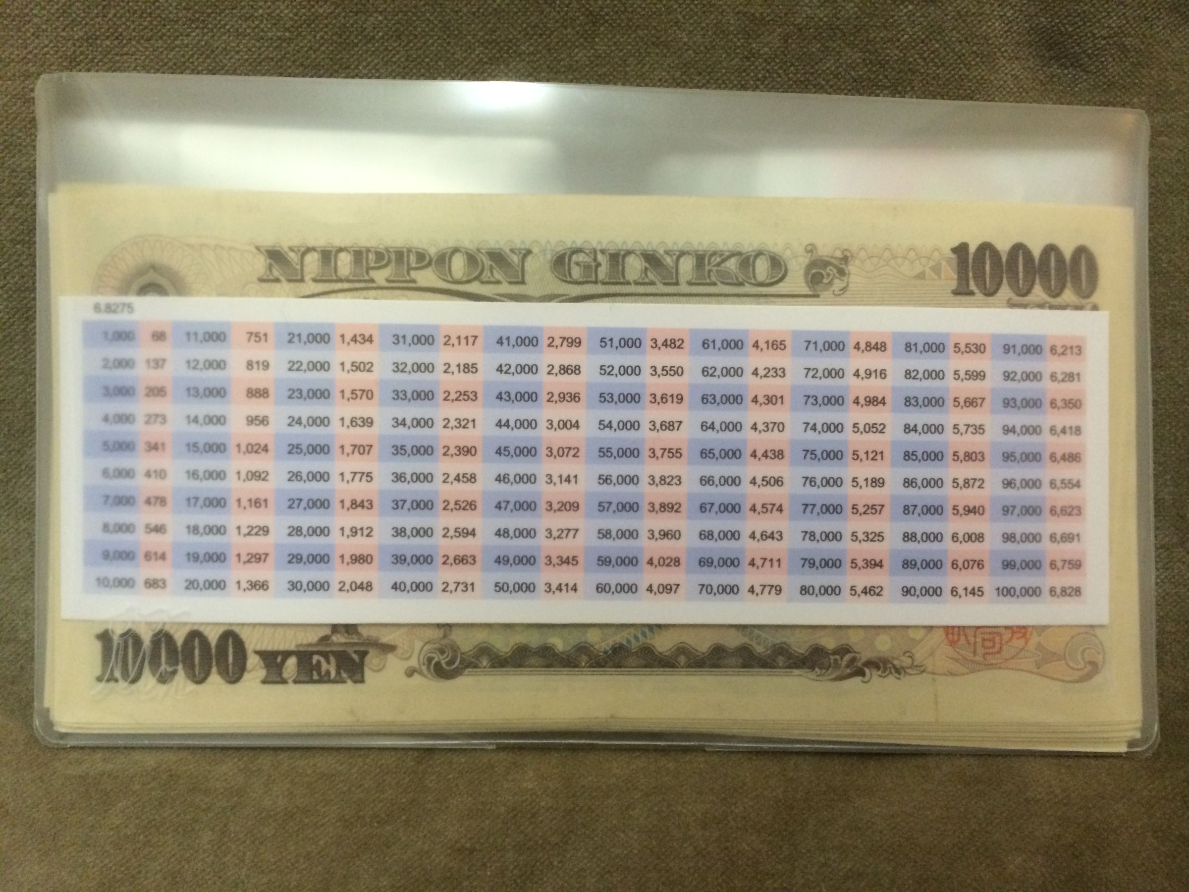 Transparent Wallet : 9 Steps (with Pictures) - Instructables