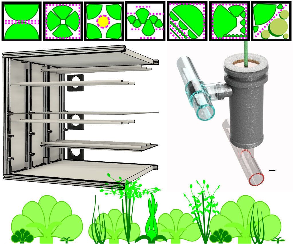 Grow Cube for ISS : 8 Steps - Instructables