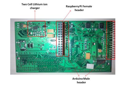Robot Using Raspberry Pi & Bridge Shield : 6 Steps - Instructables