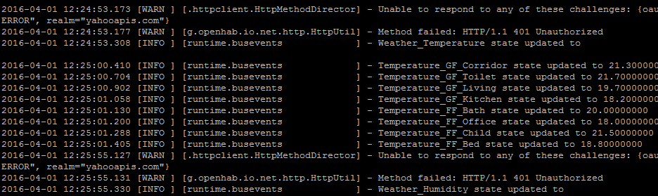 Installing Openhab On Raspberry Pi 9 Steps Instructables